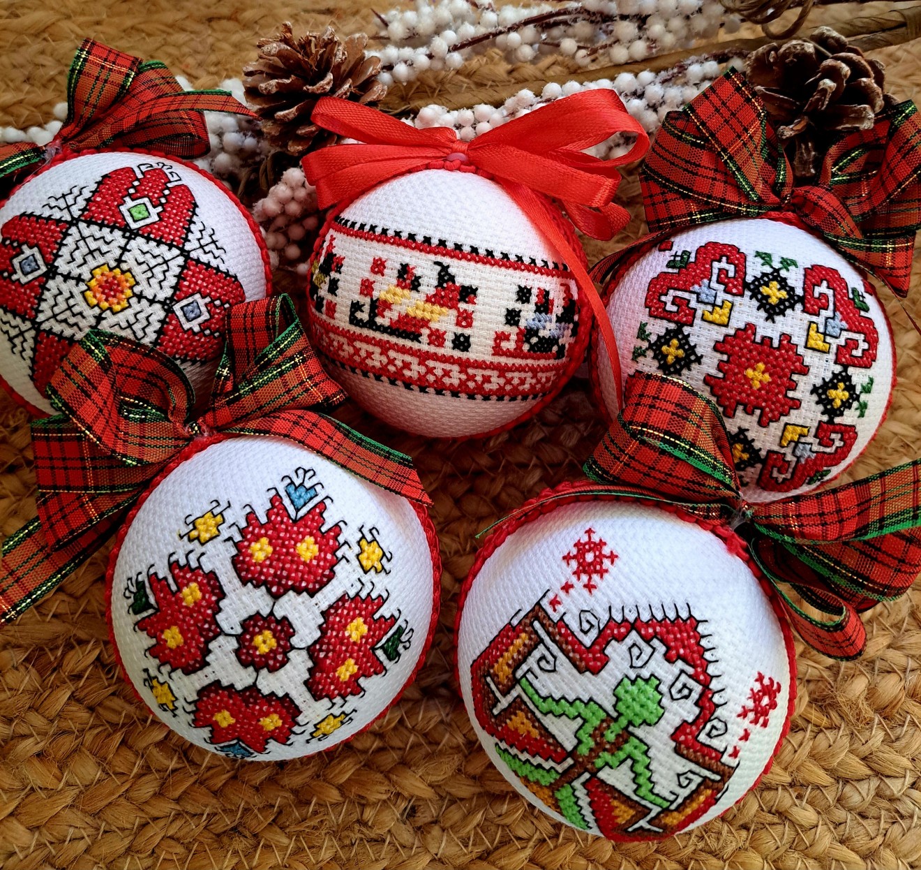 Коледни топки с шевици | Handmasters.bg